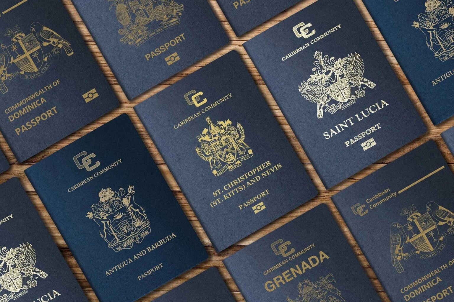Caribbean Citizenship by Investment Programs 2026: Compare Costs ...